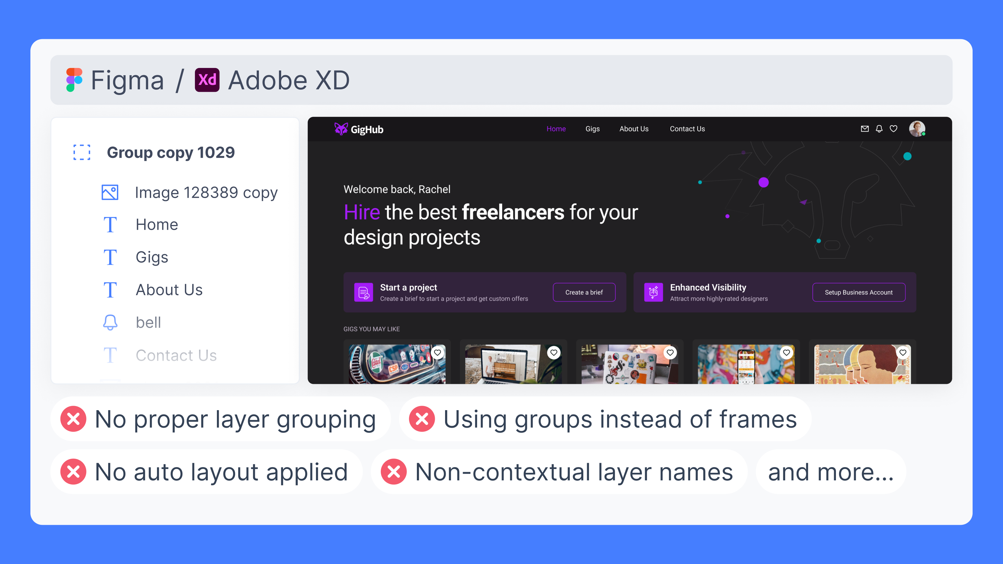 Setting Up Your Figma Design File for High Quality Code – Locofy Docs